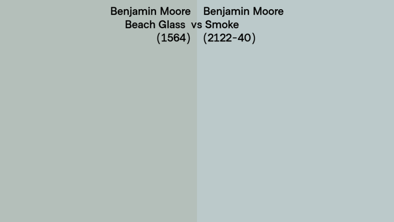 Benjamin Moore Beach Glass Paint Color: A Review - HelpWithDIY