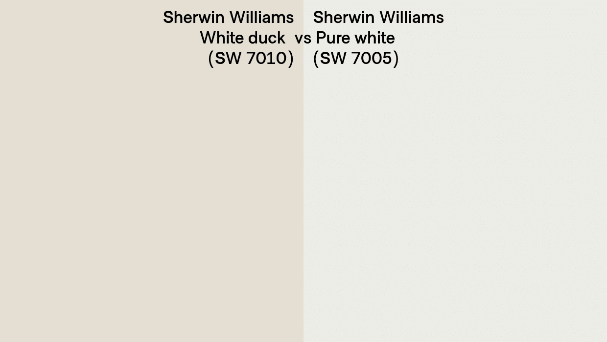 Sherwin Williams White Duck Paint Color Review - HelpWithDIY