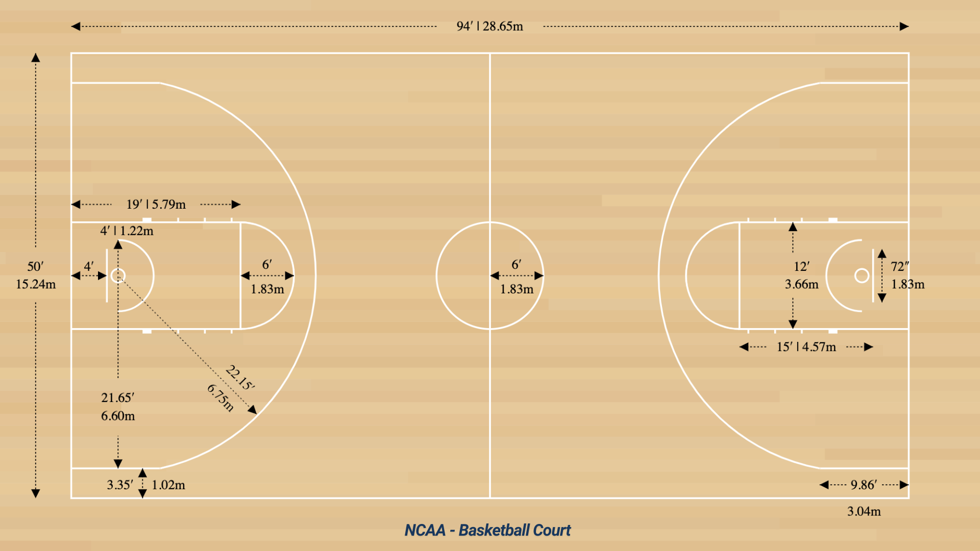 Half Court Basketball Size: Everything You Need to Know - HelpWithDIY