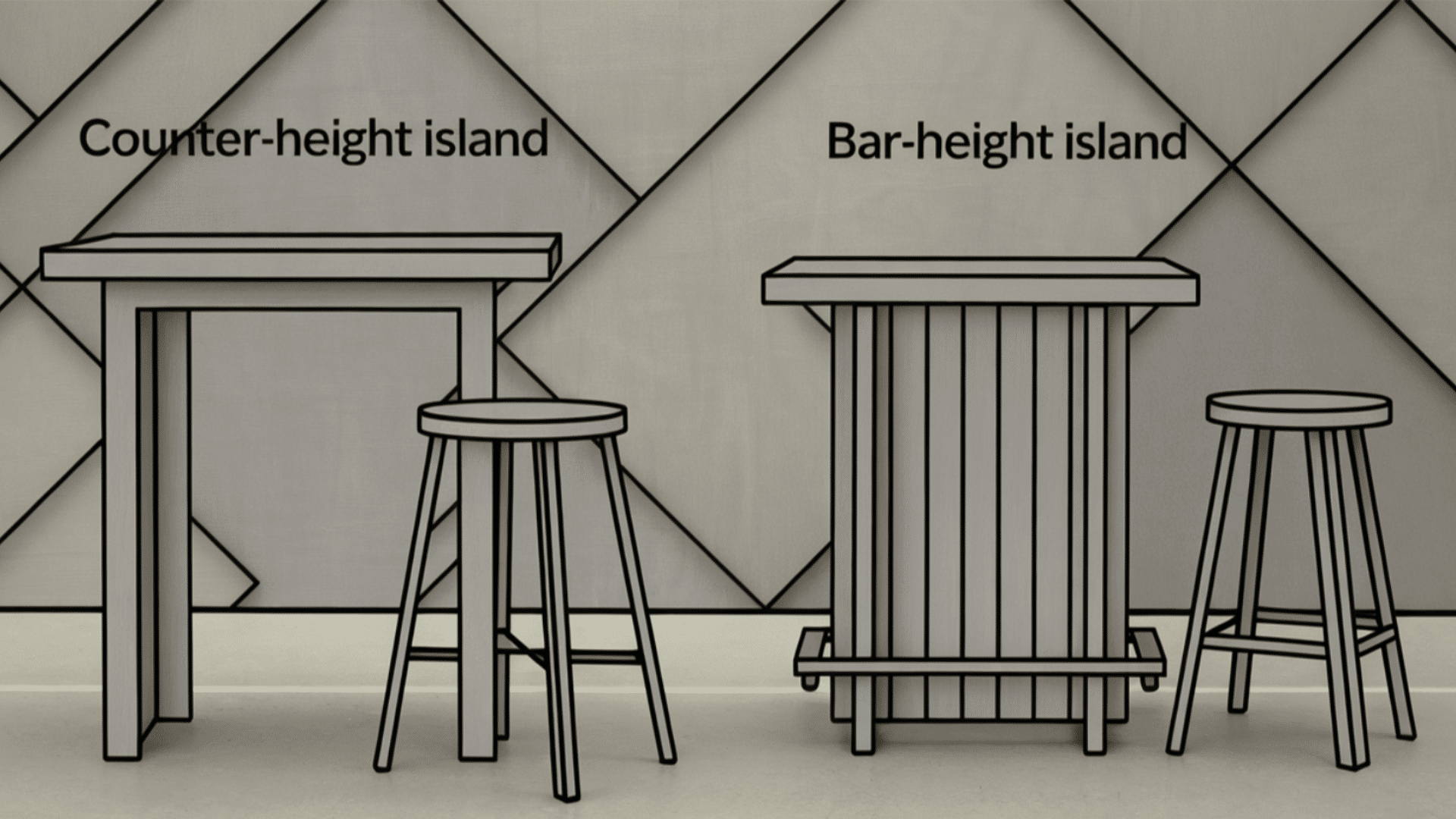 Counter vs Bar Height Islands: Your Complete Guide - HelpWithDIY